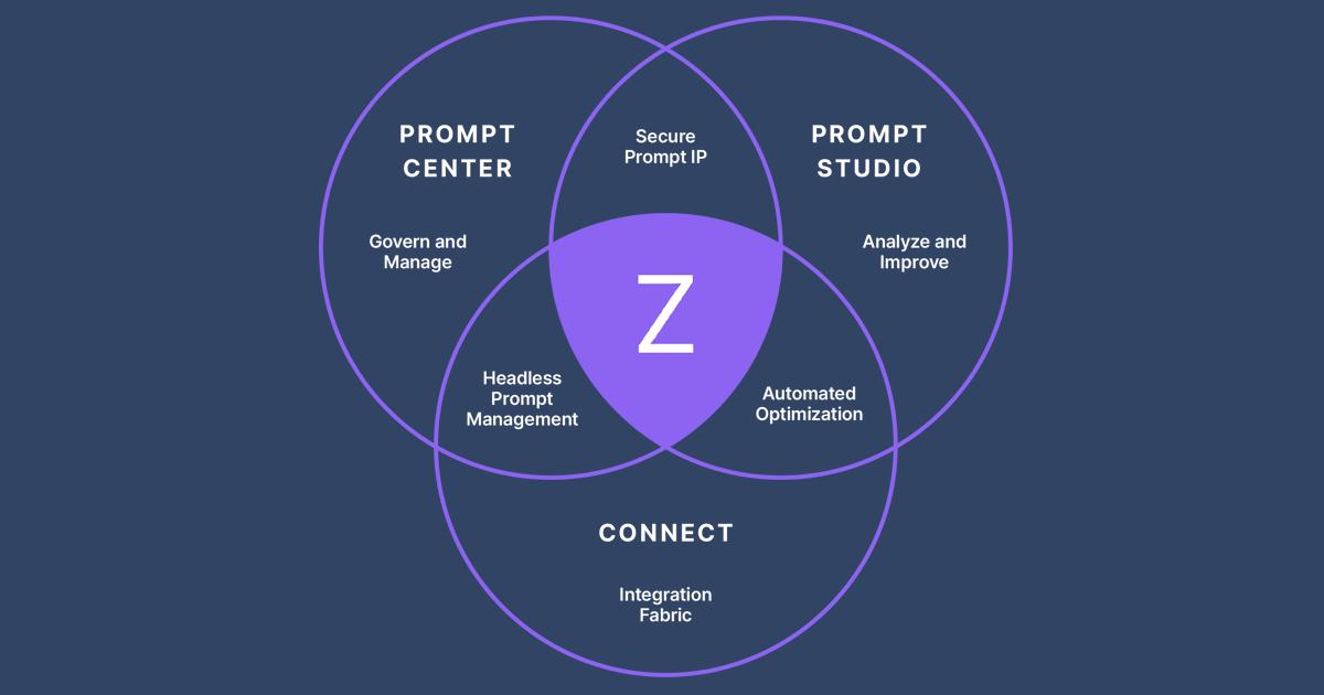 Zatomic AI | API Reference